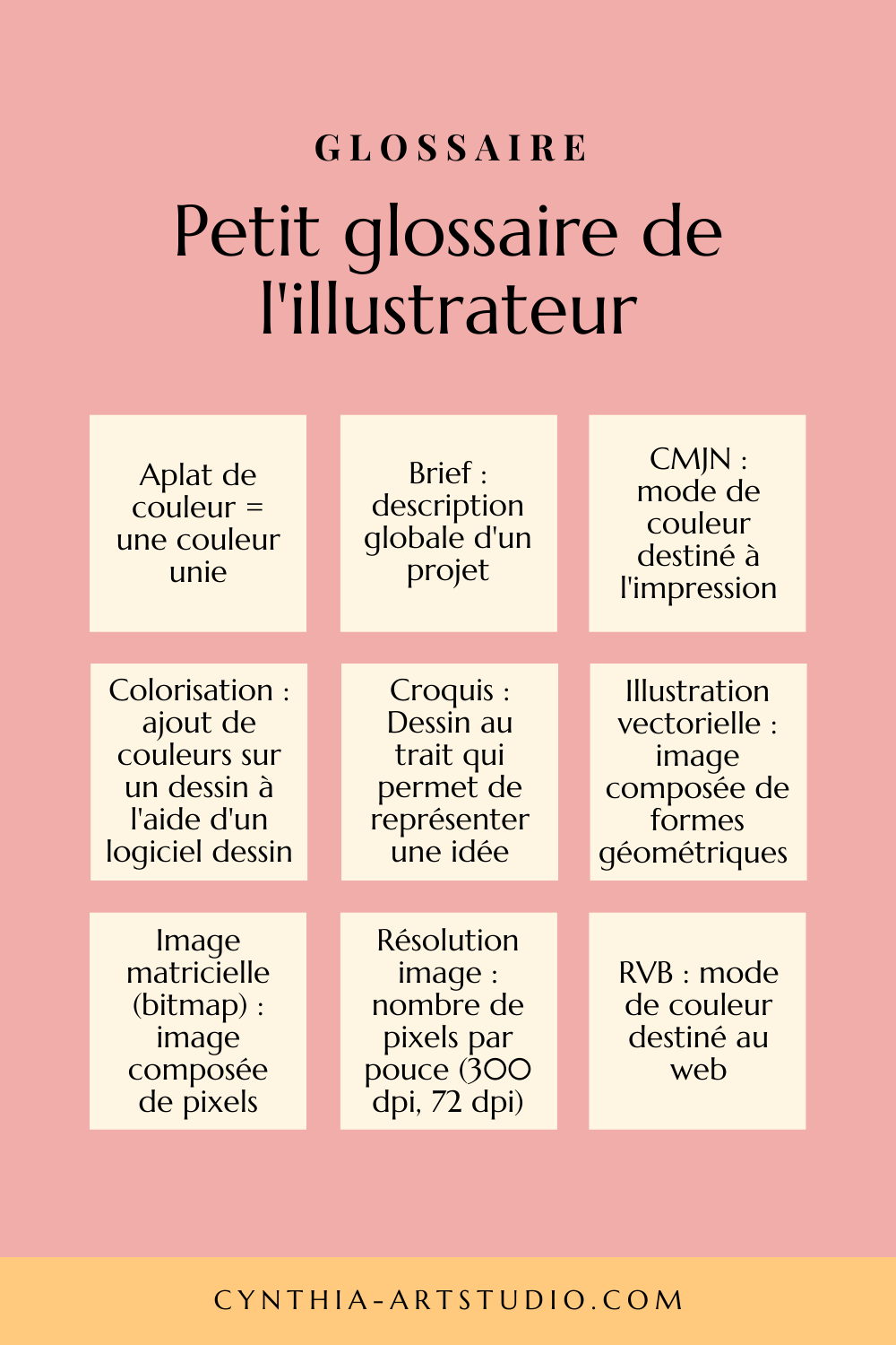 Glossaire de l'illustrateur - Cynthia Artstudio